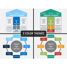 Digital Library PowerPoint Template - PPT Slides