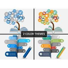 Educational Planning PowerPoint Template - PPT Slides | SketchBubble