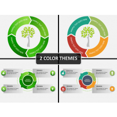 Environmental Aspects PowerPoint Template - PPT Slides