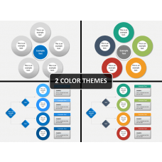 Yes No Flowchart PowerPoint Template - PPT Slides