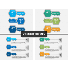 Key Highlights PowerPoint Template and Google Slides Theme