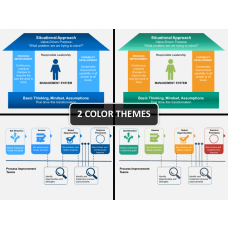 Lean Funnel PowerPoint Template