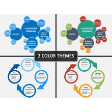 Key Strategies PowerPoint Template - PPT Slides | SketchBubble