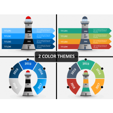 House Chart for PowerPoint and Google Slides - PPT Slides