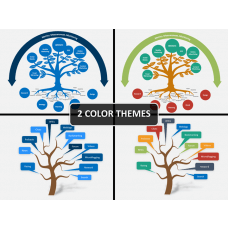 Tree Diagrams PowerPoint Templates - PPT Slides | SketchBubble