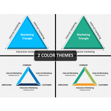 Marketing Control PowerPoint Template | SketchBubble