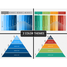 BI Maturity Model PowerPoint Template - PPT Slides | SketchBubble