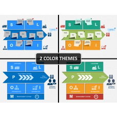 Data Operating Model PowerPoint Template - PPT Slides | SketchBubble