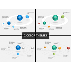 Ring Chart PowerPoint Template - PPT Slides