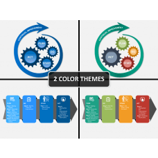 ORJI Cycle PowerPoint Template