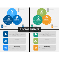 People Product Process PowerPoint Template