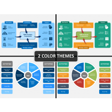 DARCI Framework PowerPoint Template and Google Slides Theme