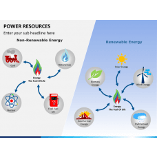 Sources of Power PowerPoint Template - PPT Slides | SketchBubble