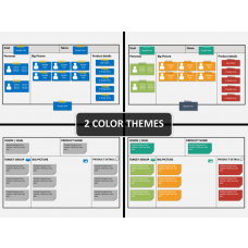 Product Decisions PowerPoint Template - PPT Slides | SketchBubble