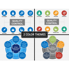 Basic Quality Control Principles PowerPoint Template and Google Slides Theme