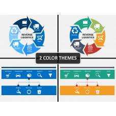 Forward Logistics PowerPoint Template | SketchBubble