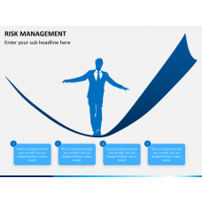 Integrated Risk Management PowerPoint Template - PPT Slides