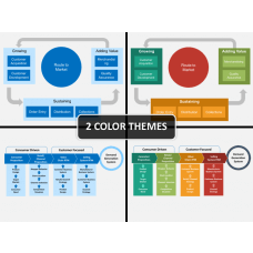 Market Dynamics PowerPoint Template