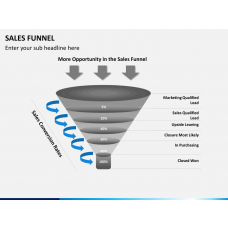 Opportunity Funnel PowerPoint Template and Google Slides Theme