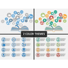 Steps of Scientific Method PowerPoint Template - PPT Slides | SketchBubble