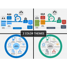 Scrum of Scrums PowerPoint Template - PPT Slides