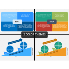 ORJI Cycle PowerPoint Template