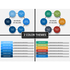 Six Roles of Buying PowerPoint and Google Slides Template - PPT Slides