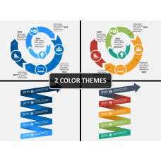 Snake Timeline PowerPoint Template - PPT Slides