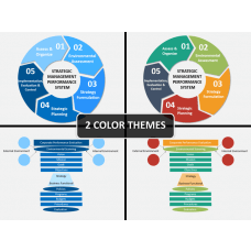 Strategic Thrust PowerPoint Template - PPT Slides