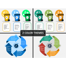 E-Waste Management PowerPoint Template - PPT Slides | SketchBubble