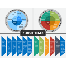 Workforce Analysis PowerPoint Template | SketchBubble