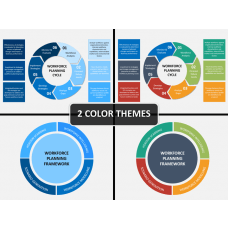 Workforce Analysis PowerPoint Template | SketchBubble