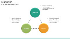 PowerPoint 3C Strategy | SketchBubble