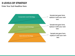 3 Levels of Strategy PowerPoint Template | SketchBubble