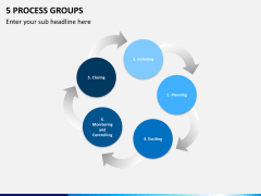 5 Process Groups PowerPoint and Google Slides Template - PPT Slides