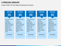 5 Process Groups PowerPoint and Google Slides Template - PPT Slides
