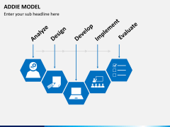 ADDIE Model PowerPoint and Google Slides Template - PPT Slides