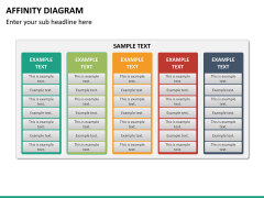Affinity Diagram PowerPoint Template | SketchBubble
