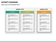Affinity Diagram PowerPoint Template | SketchBubble