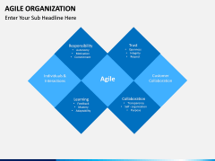 Agile Organization PowerPoint Template | SketchBubble