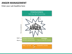 Anger Management PowerPoint Template | SketchBubble