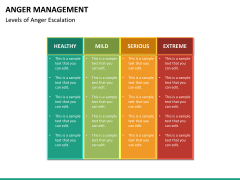 Anger Management PowerPoint Template | SketchBubble