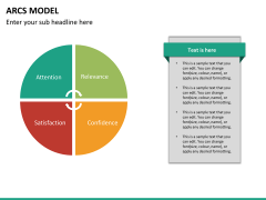 ARCS Model PowerPoint Template | SketchBubble