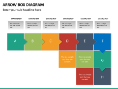 Arrow Box Diagram PowerPoint Template | SketchBubble