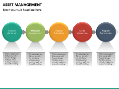 Asset Management PowerPoint Template | SketchBubble