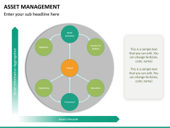 Asset Management PowerPoint Template | SketchBubble