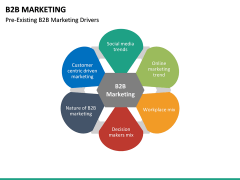B2B Marketing PowerPoint Template | SketchBubble