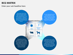 BCG Matrix PowerPoint and Google Slides Template - PPT Slides