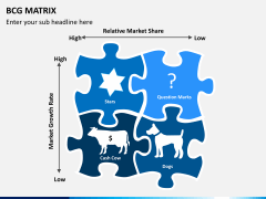 BCG Matrix PowerPoint and Google Slides Template - PPT Slides