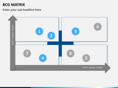 BCG Matrix PowerPoint and Google Slides Template - PPT Slides
